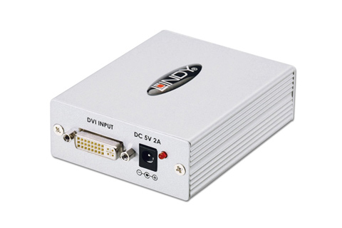 Component video cable | AV-Connection